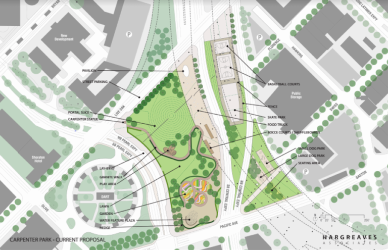 Carpenter Park - Downtown Dallas Parks Conservancy